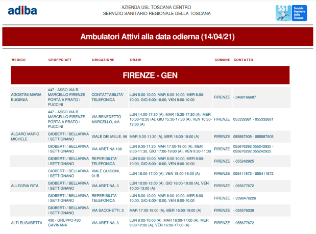 [SSN] Tessera Sanitaria 義大利醫療保險如何申辦？ How to apply SSN for Tessera ...